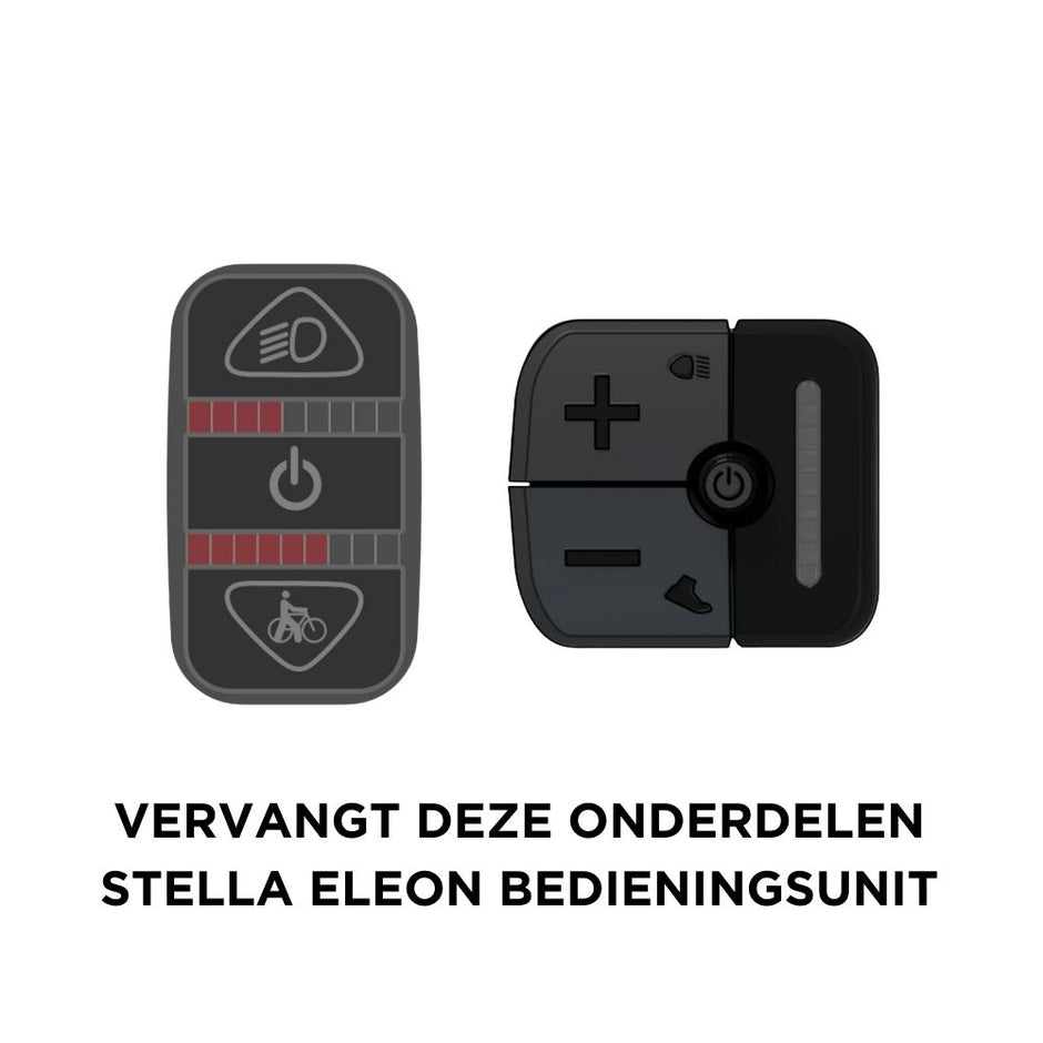 Stella Onderdelen – Originele Kwaliteit & Snelle Levering ...